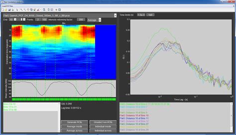 Pair Correlation Analysis — Pam Documentation 1 2 Documentation