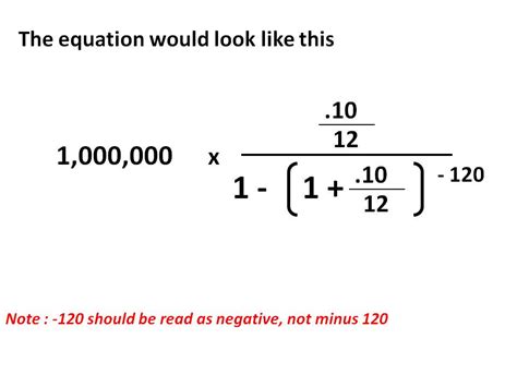 How To Compute The Monthly Amortization Real Estate Properties For Sale And For Rent