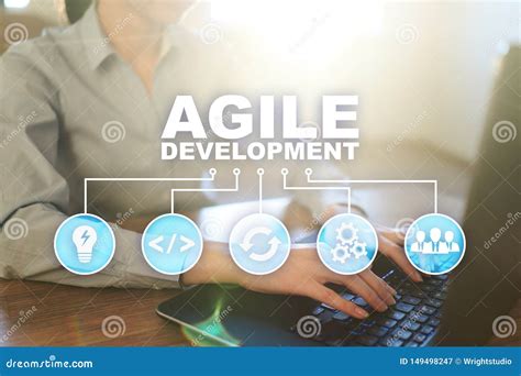 Agile Development Software And Application Programming Concept On