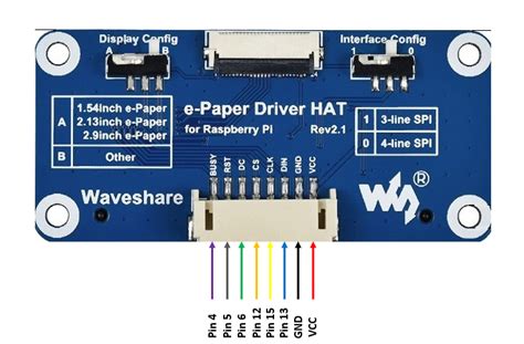 E Paper Inch E Book With MicroSD Card Realtek IoT Wi Fi MCU Solutions