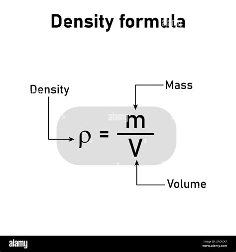 Equation For Volume In Chemistry