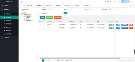 Springboot2xmybatisshiromavenmysqlredislayuiadmin构建的快速开发后台管理平台，开