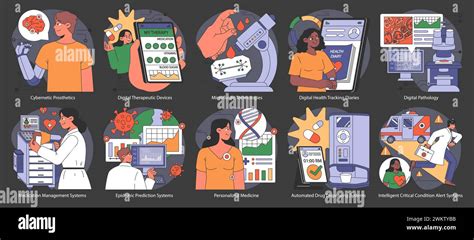 Medical Innovation Set Interactive Technologies Enhancing Healthcare