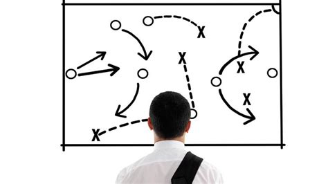 Iso 9001 Process Approach For Improved Quality Management Qmii