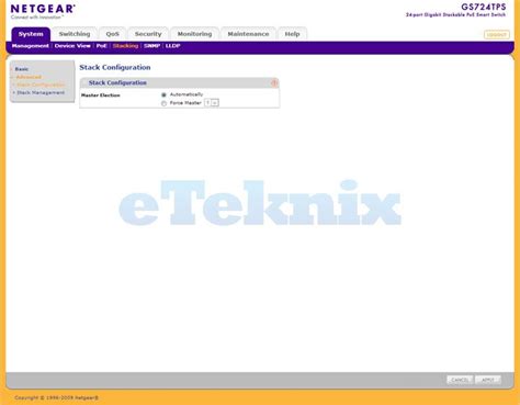 Netgear Prosafe GS TPS Port Gigabit Smart Stackable PoE Switch Review Page Of ETeknix