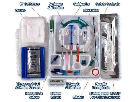Health Education Central Venous Pressure Cvp