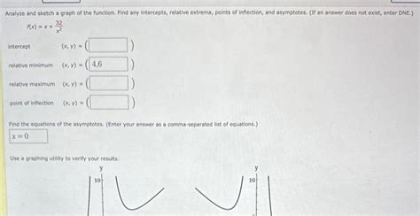 Solved Fxxx232 Intercept Xy Relative Minimum Xy