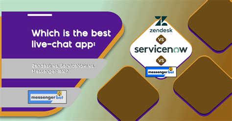 Which Is The Best Live Chat App Zendesk Vs ServiceNow Vs Messenger Bot Messenger Bot