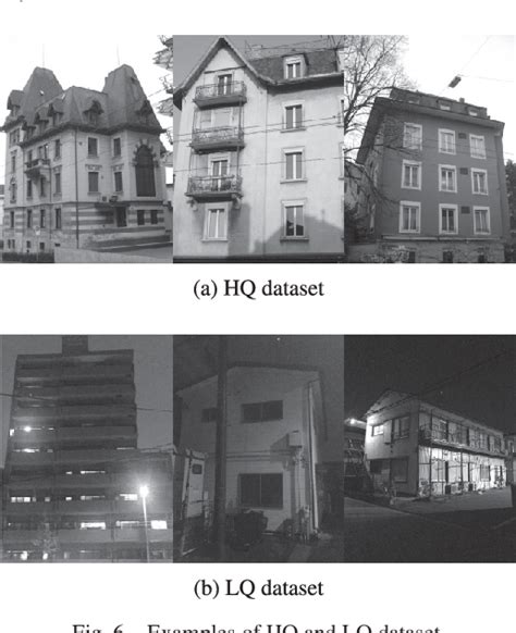 Figure 6 From Fast And Robust Building Extraction Based On Hsv Color