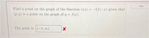 Solved Find A Point On The Graph Of The Function Chegg Com