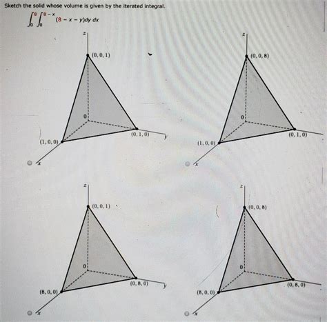 Solved Sketch The Solid Whose Volume Is Given By The