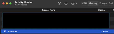 Extremely High Memory Usage On Macos · Issue 4744 · Bitwardenclients · Github