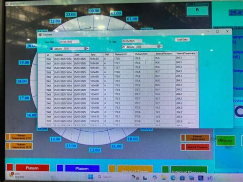 Automation Manufacturing Tireindustry Plcautomation Datadriven