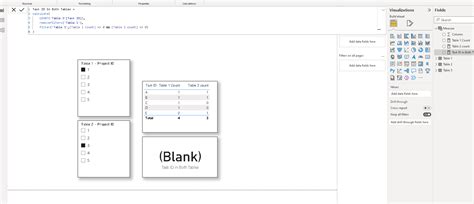 Solved Count Of Unique Overlapping Values Based On Comp
