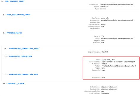 Url Rewriting Iis Redirect A Pdf Url To Another Url Problem With