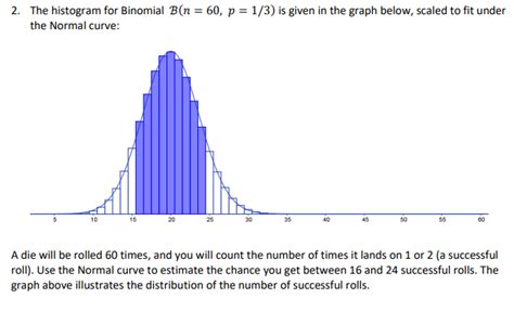 Solved 2 The Histogram For Binomial B N 60 P 1 3 Is Given