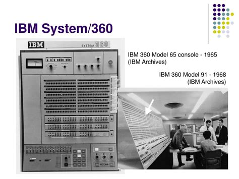 Ppt Cse 301 History Of Computing Powerpoint Presentation Free