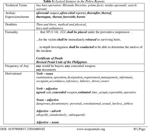 table 1 from a forensic linguistic analysis of police reports semantic scholar