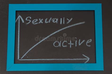 Sign A Woman A Man Chart Sexually Active Frigid On The Chalk Stock Photo Image Of Equality