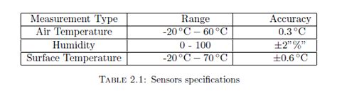 Excel How To Make Textjoin Work On A Spilled Range Stack Overflow