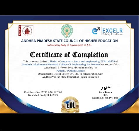 Python Django Internshipexperience Webdevelopment Careergrowth Harini Uddandam