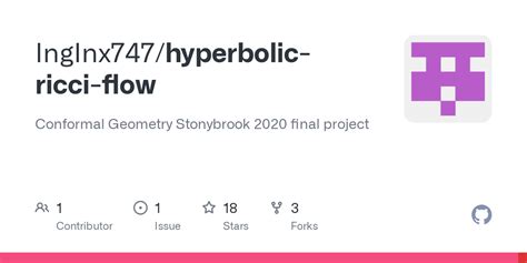 Github Inginx747hyperbolic Ricci Flow Conformal Geometry Stonybrook 2020 Final Project