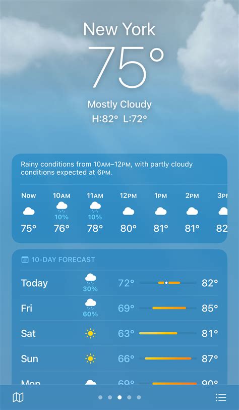 People Are Realizing What Iphone Weather Apps ‘rain Percentage Really Means After Little Known