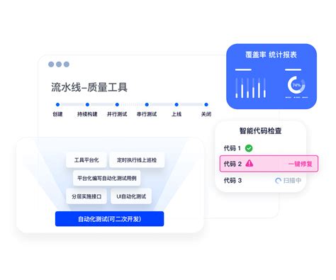 众安信科 Devops研发运维一体化平台 众安信科 Devops研发运维一体化平台