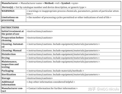如何理解新版en Iso 17664？ 知乎