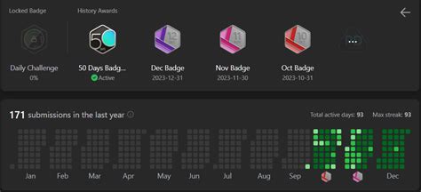 coding achievements leetcode pandas gratitude