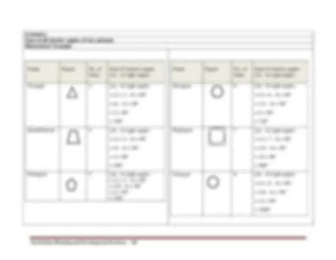 Csec Mathematics Cheat Sheet Cheat Sheet Mathematics Docsity