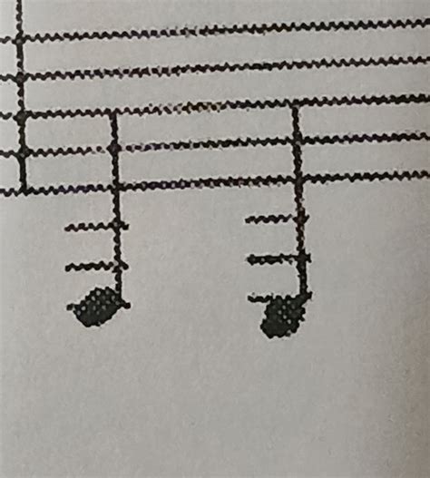 Identifying Notes Rtuba