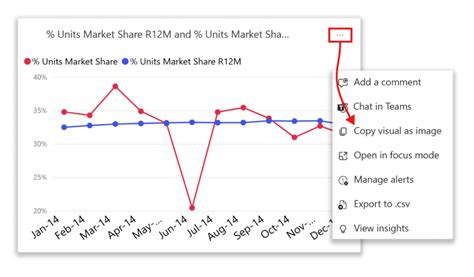 Copy And Paste A Visualization In Power BI Power BI Microsoft Learn