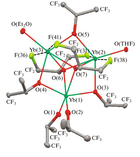 Molecular Structure Of Complex I Thermal Ellipsoids Are Given With 30