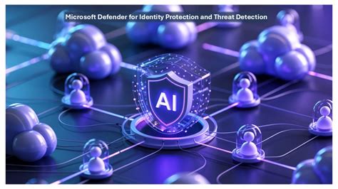 Microsoft Entra ID Identity Protection A Complete Guide To Securing