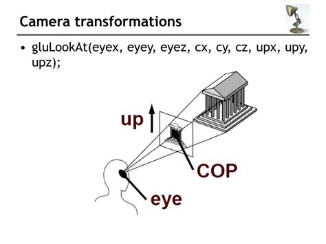 PPT OpenGL And Parametric Curves PowerPoint Presentation Free