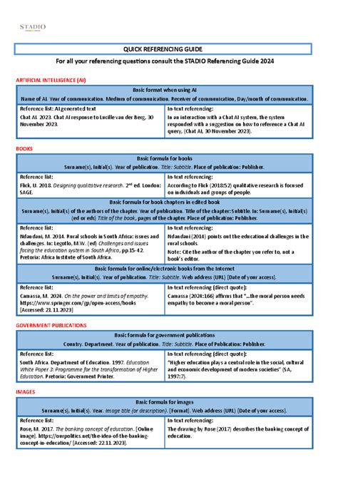 Referencing Guide At The University Of Manchester Home Hdrwpt