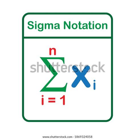 Summation Notation Symbol