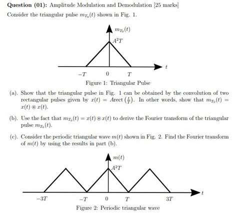 Solved Question Amplitude Modulation And Demodulation Chegg
