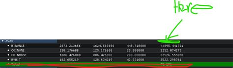 How To Access Table Cell By Row And Col Index · Ocornut Imgui