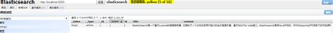Elasticsearch之文档的增删改查以及ik分词器 Wishsaber 博客园