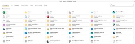 Las prácticas más importantes en Power Query