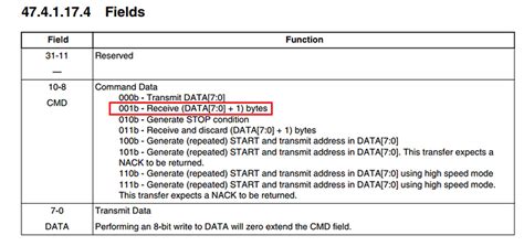 Teensy 41 I2c Read Buffer Size Limit Programming Arduino Forum