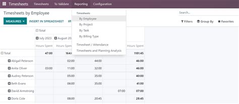 Configure Timesheets In Odoo 16 Streamlining Time Tracking Infintor Solutions Infintor