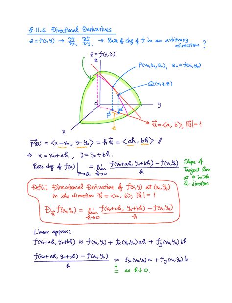 11 Professor Sakai Takahiro 11 Directionalderivatives Z Tax 91 Ey Ey Rateofchgof T In An
