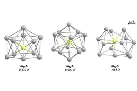 Global Optimization Of Aluminum Doped Tin Clusters Hkhlr Hpc Hessen