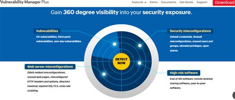 10 Best Vulnerability Scanning Tools You Need In 2024