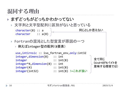 Why Do We Confuse String And Array Of Characters In Fortran Ppt