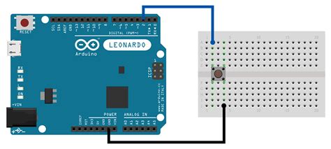 [tutorial] lesson 4 even more io applications blog codebender