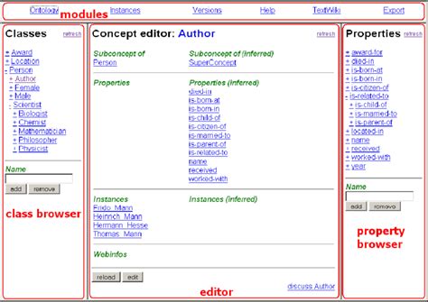 11 Cow Ontology Editor Download Scientific Diagram